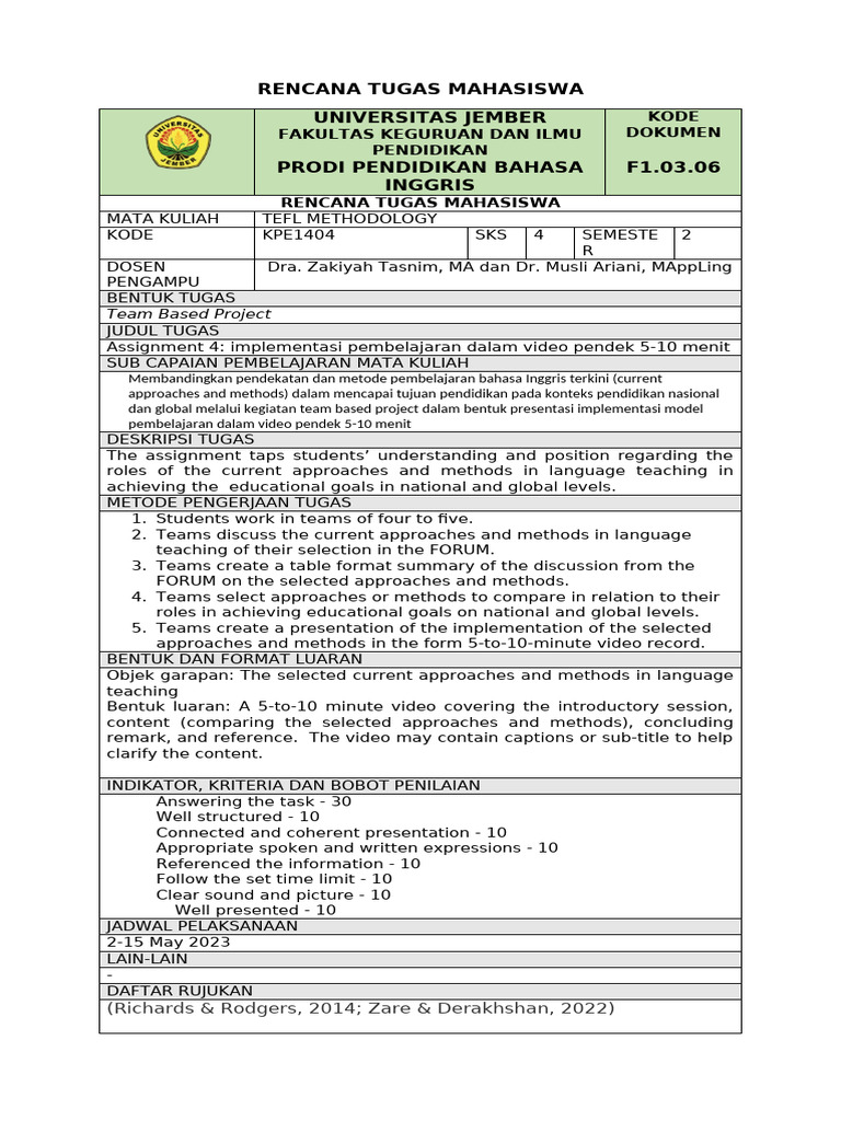 RTM 2 TEFL Methodology 22232 | PDF | Learning | Procedural Knowledge