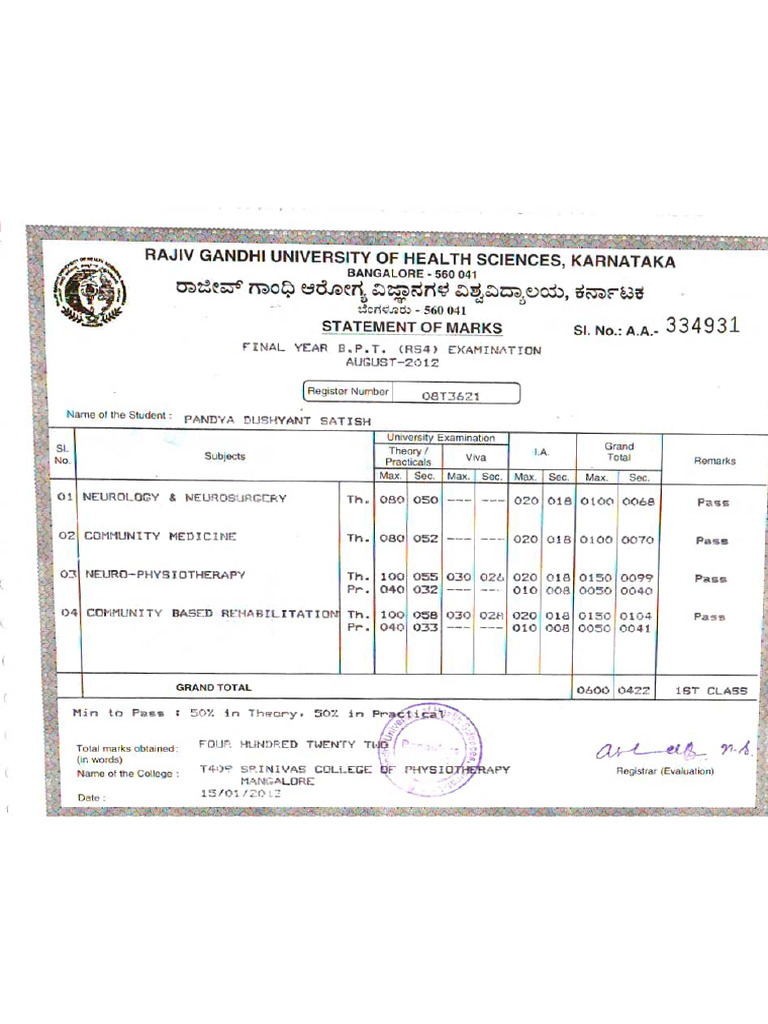 all marksheet bpt | PDF
