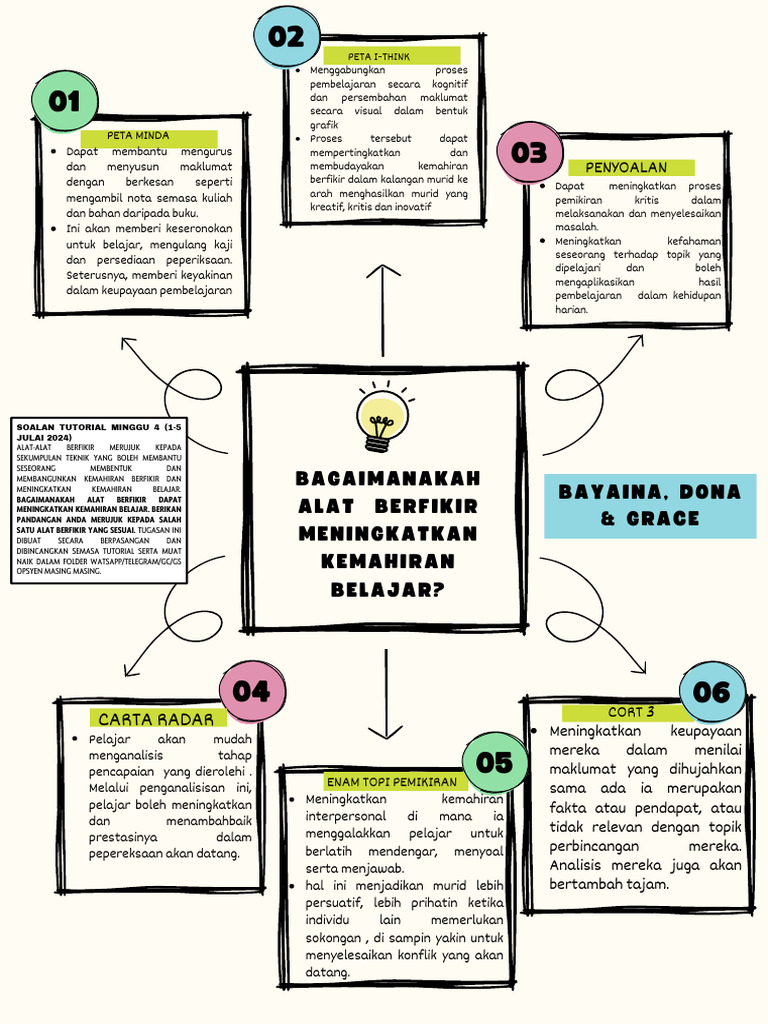 Brown Vintage Empty Scrapbook Paper A4 Document | PDF