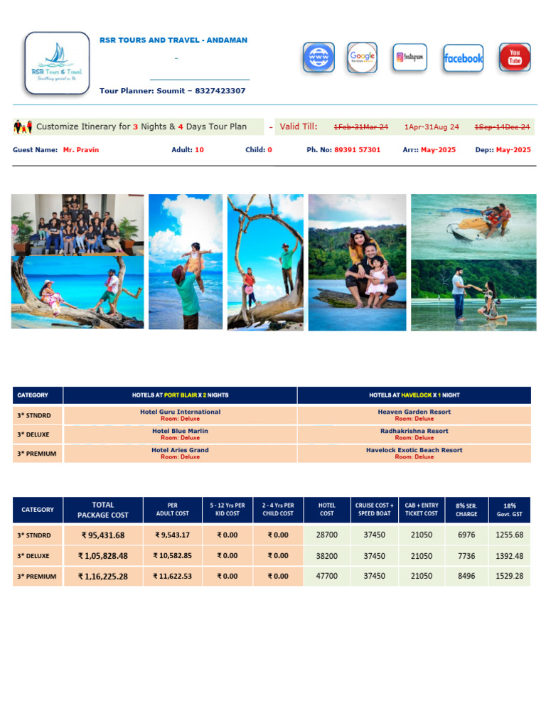 3 Nights & 4 Days - 10 Pax - Mr. Pravin | PDF