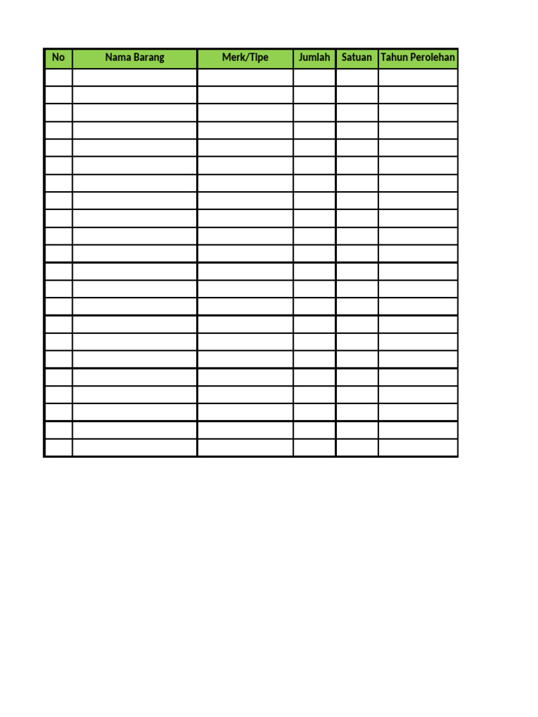 Format Rekap Inventaris Kantor | PDF
