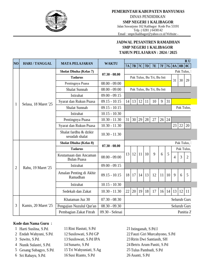Jadwal Pesantren Ramadhan | PDF