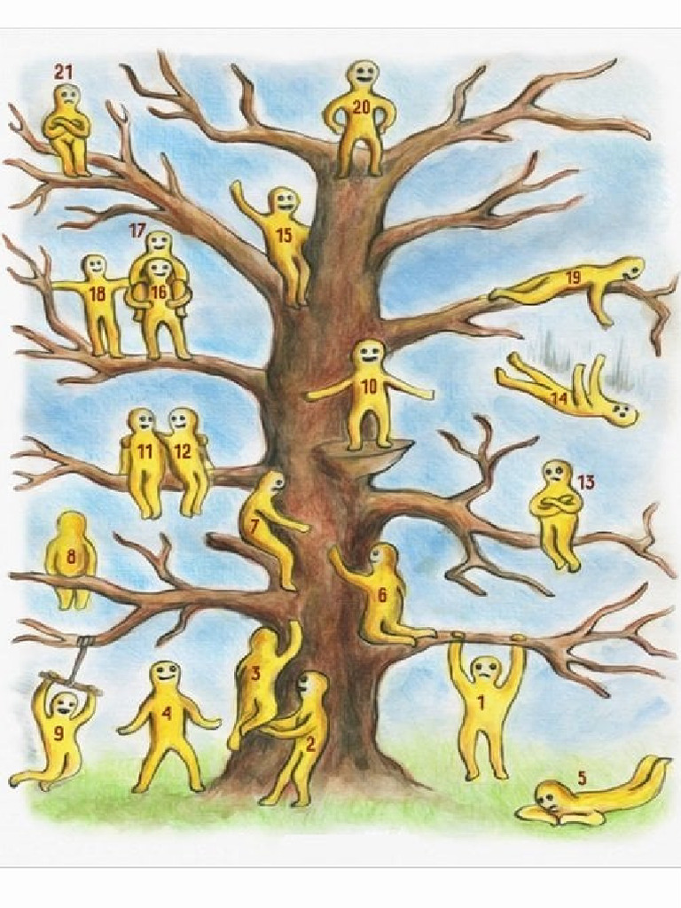 Blob Tree Pip Wilson | PDF
