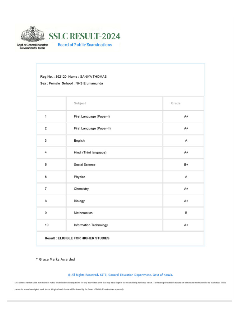 Reg No.: 362120 - SSLC Result 2024 | PDF | Educational Assessment And ...