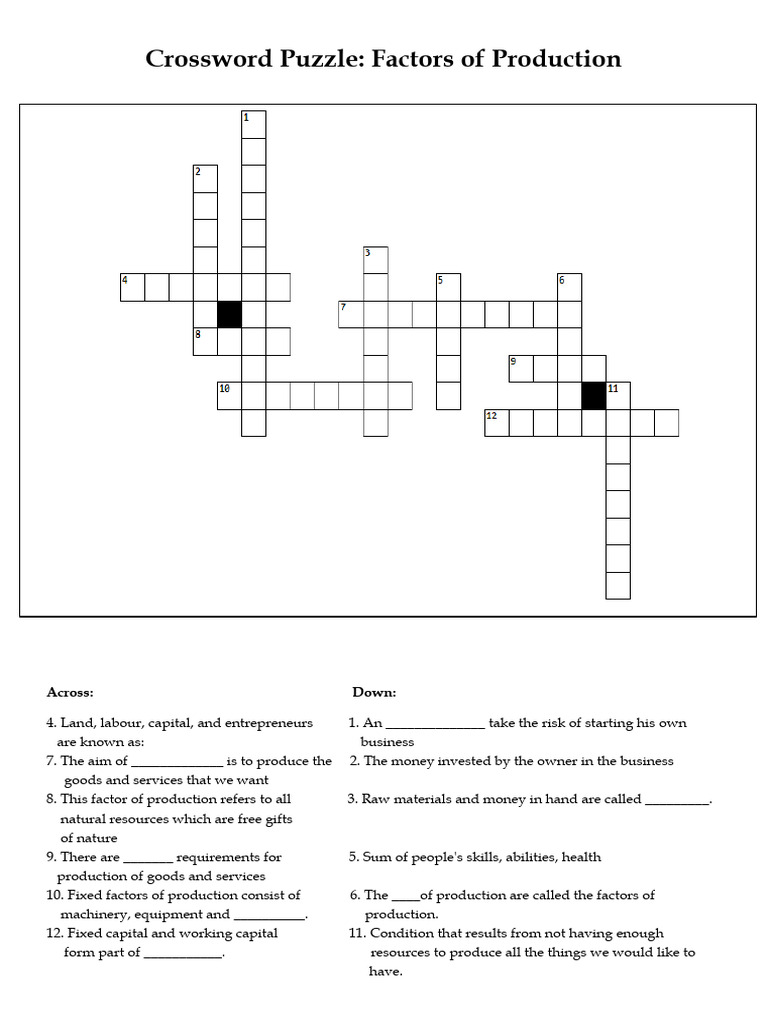 CROSSWORD__Factors_of_Production | PDF