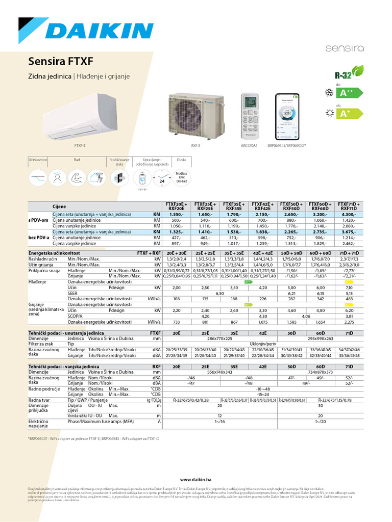 Daikin_SS_BA_2024_Sensira_FTXF | PDF