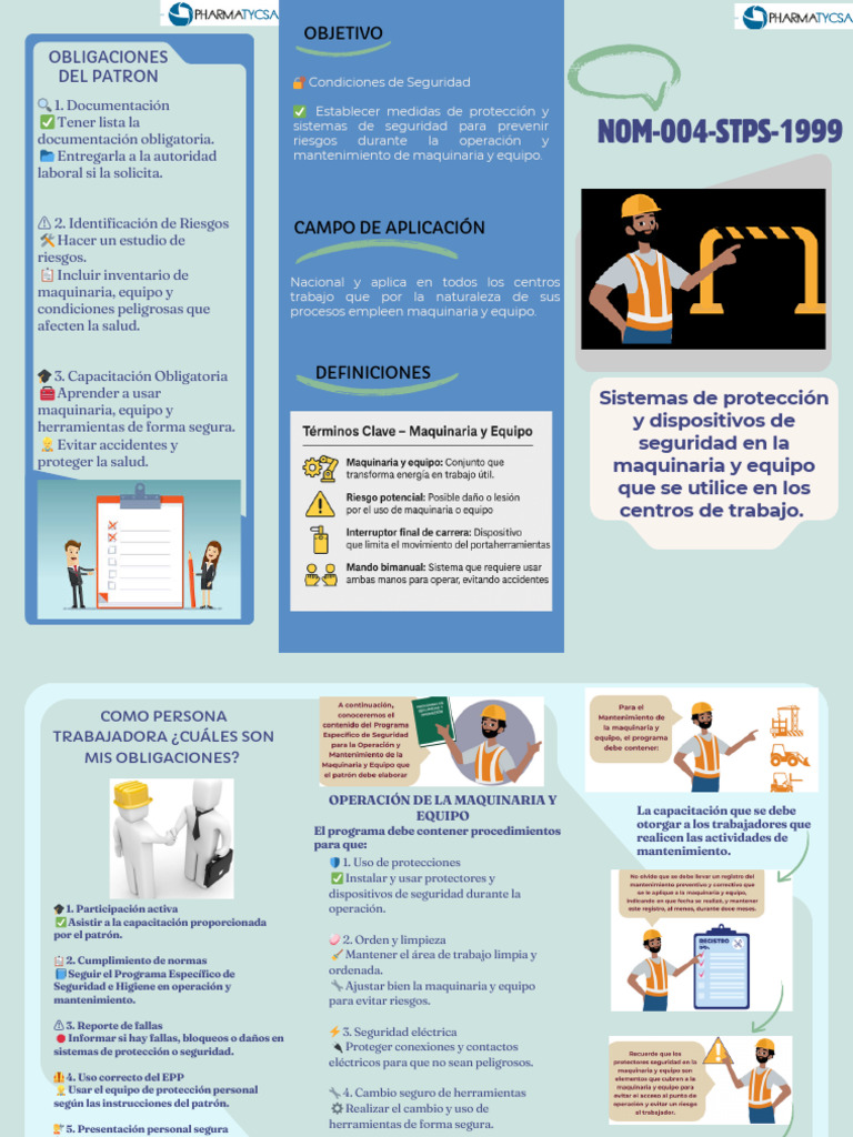 Nom 004 STPS 1999 | PDF