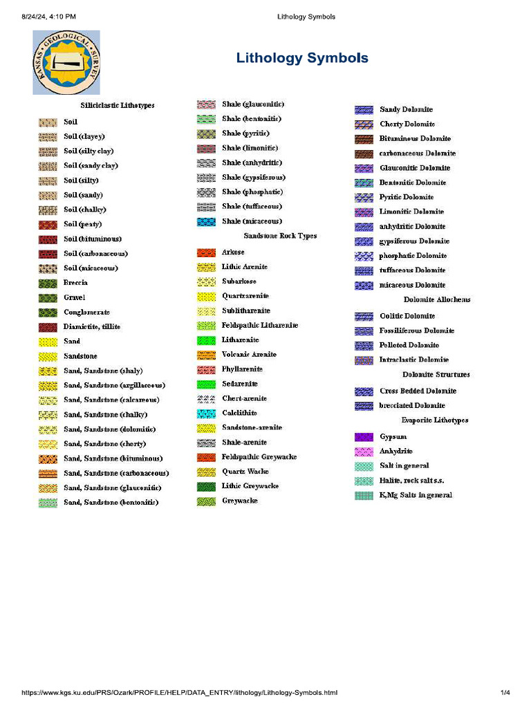 Lithology Symbol (KGS) | PDF