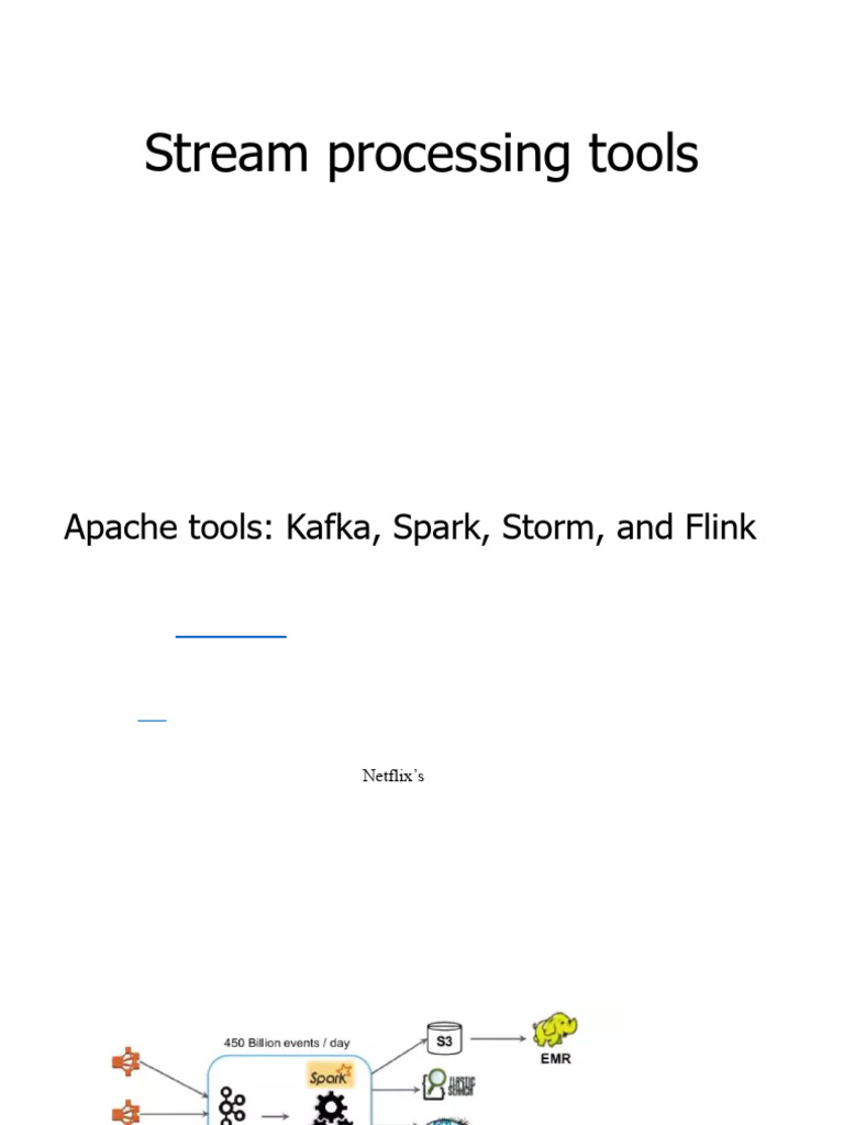 25-Introduction To Data Streaming-04-03-2025 | PDF | Apache Spark ...