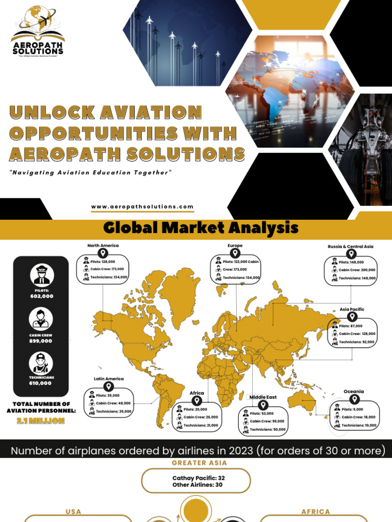 The Ultimate Aeropath Experience | PDF | Instrument Flight Rules | Visual Flight Rules