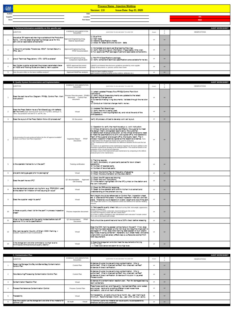 CQI-23 DoonamVina - GM 1927 16b Injection Molding Process Audit | PDF | Verification And ...