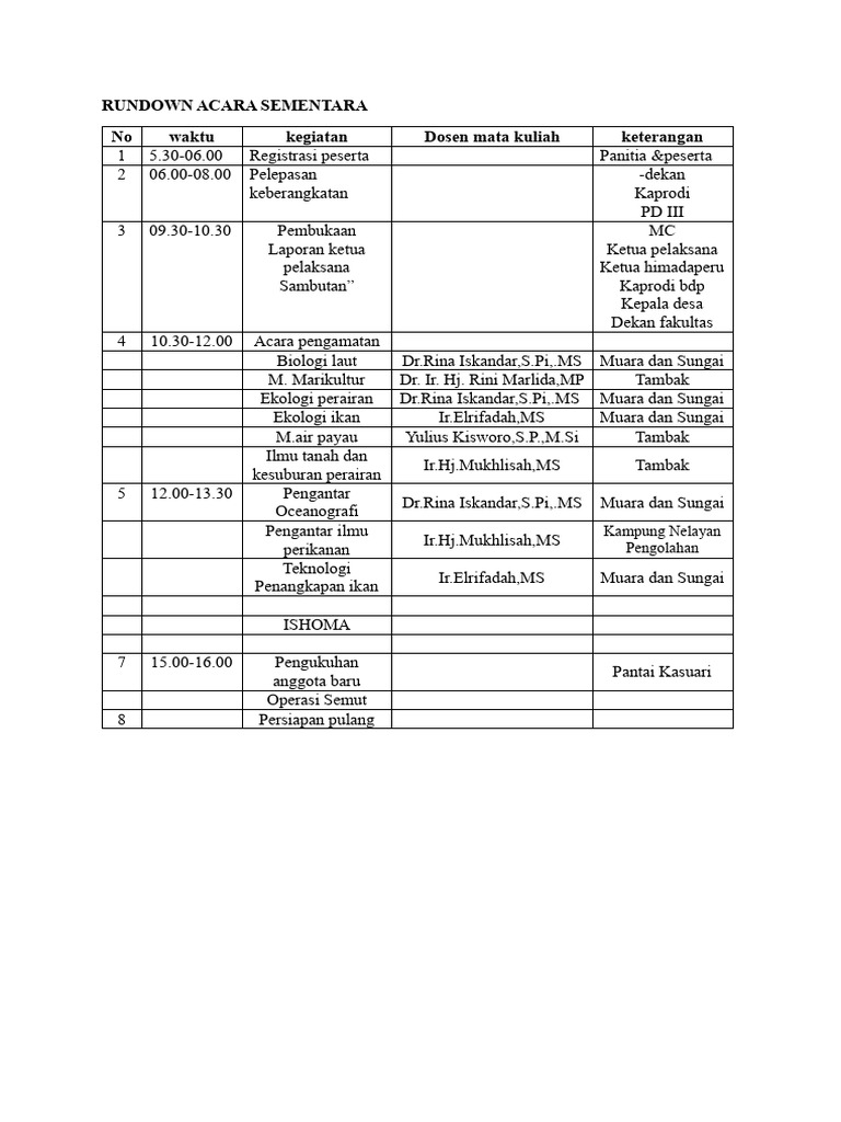 Rundown Acara Field Trip-1 | PDF
