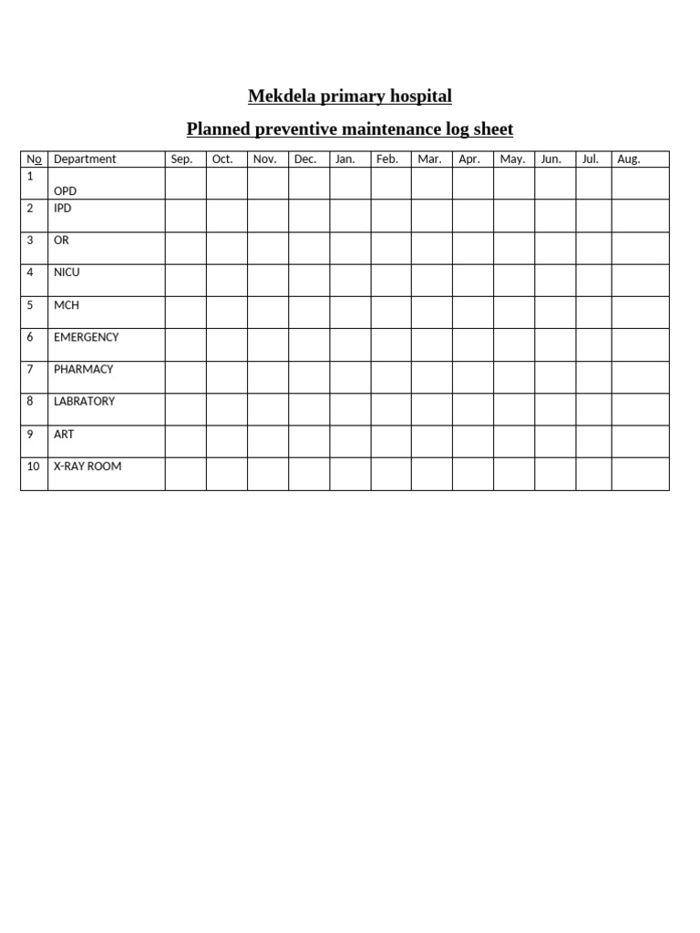 PPM Log Sheet | PDF