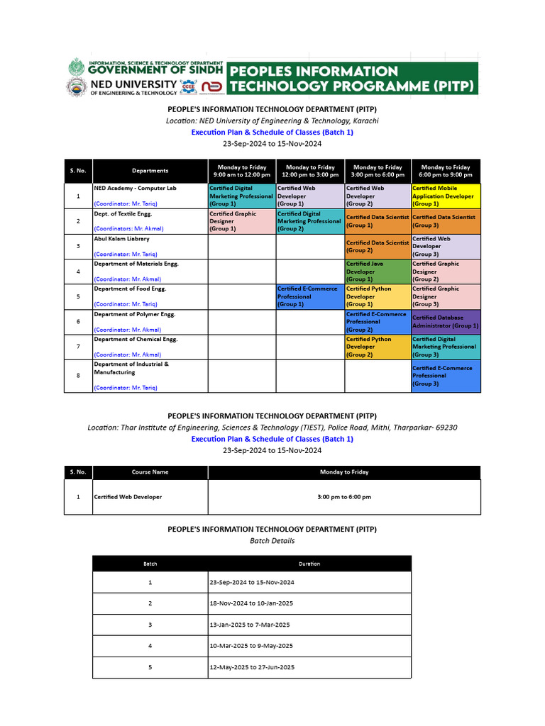 PITP NED Execution Plan Schedule of Classes | PDF | Data | Data Management