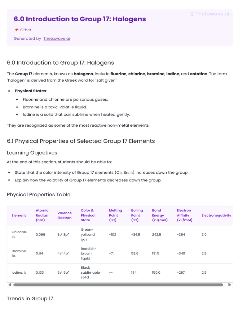 Group 17 Halogens: Properties & Reactions | PDF | Chlorine | Iodine