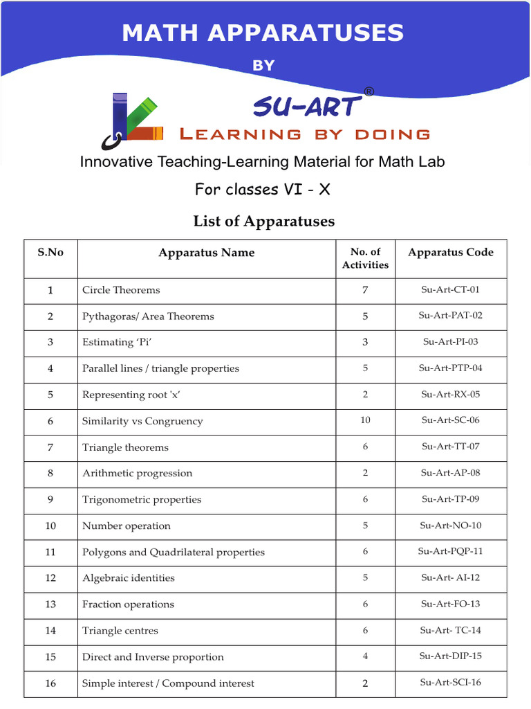Su-Art Math Lab 1 Page Brochure | PDF | Mathematics | Triangle