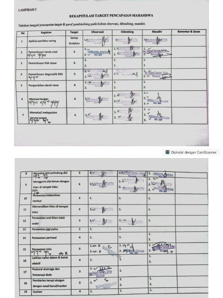Target Pencapaian - KDP | PDF