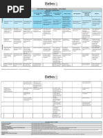 2024 ForbesTravelGuide Standards Restaurant All Sections All ...