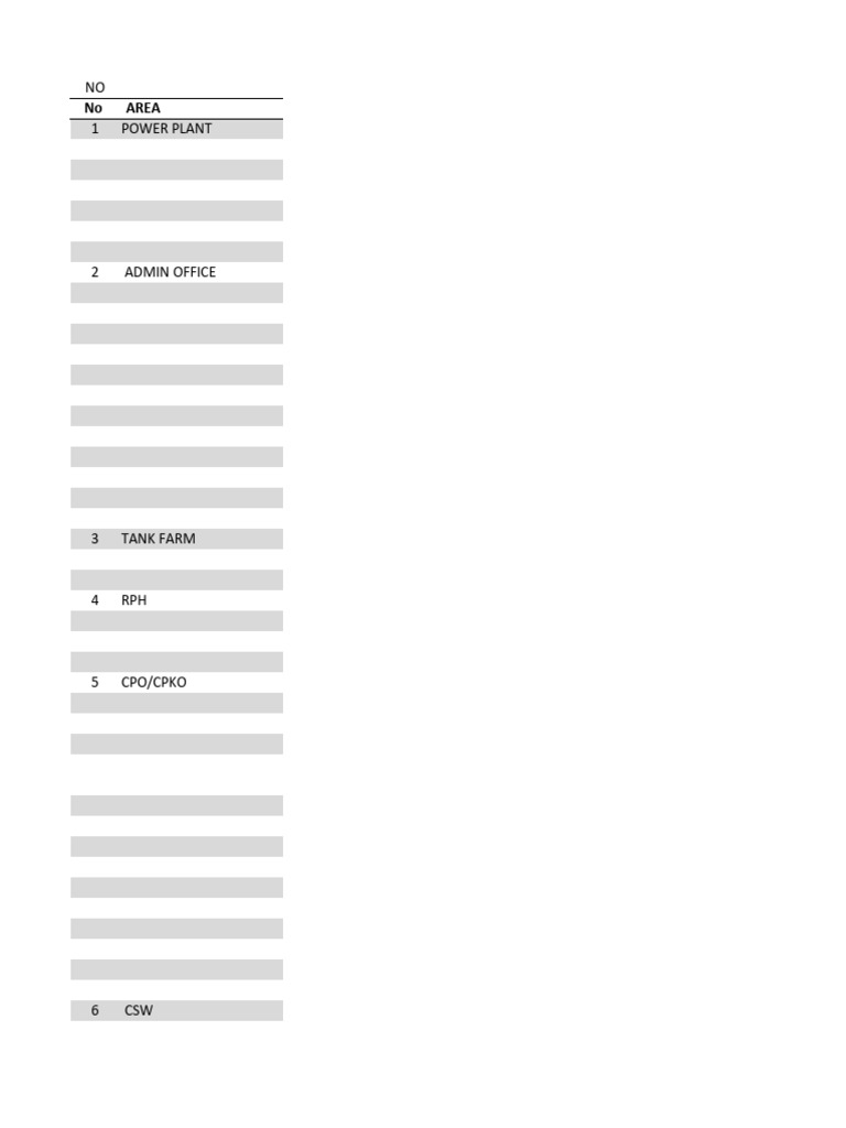 Electrical and Instrument Work Completion | PDF | Electricity ...