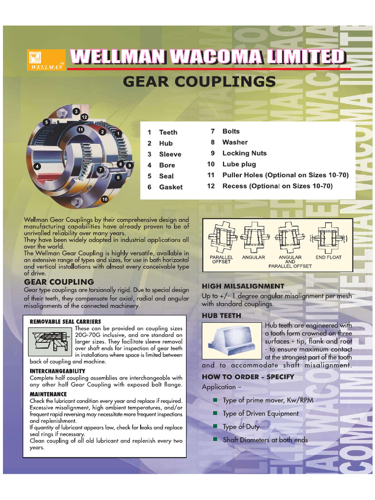 GFD - GFS Gear Coupling | PDF