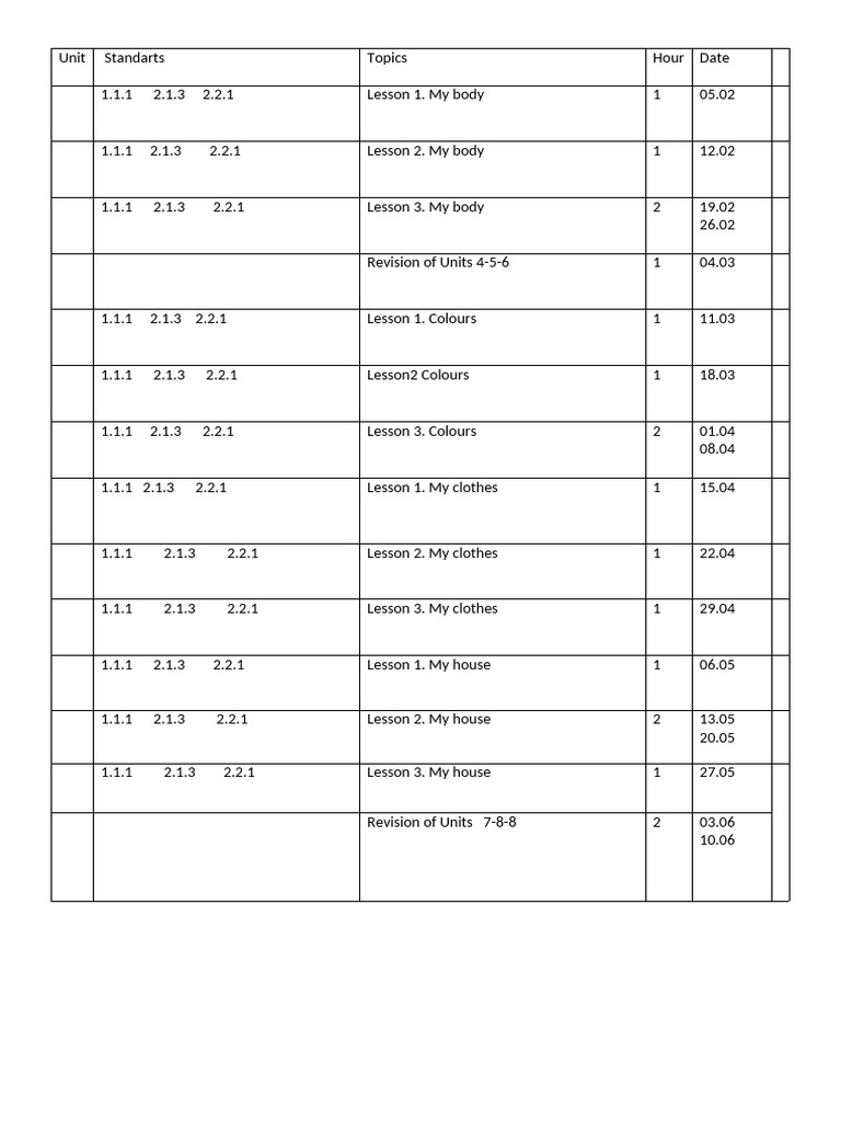 PROQRAM 1SINIF | PDF