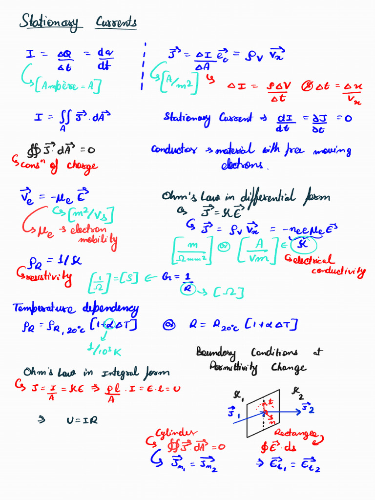 Stationary Currents Cheat Sheet_240321_061907 | PDF
