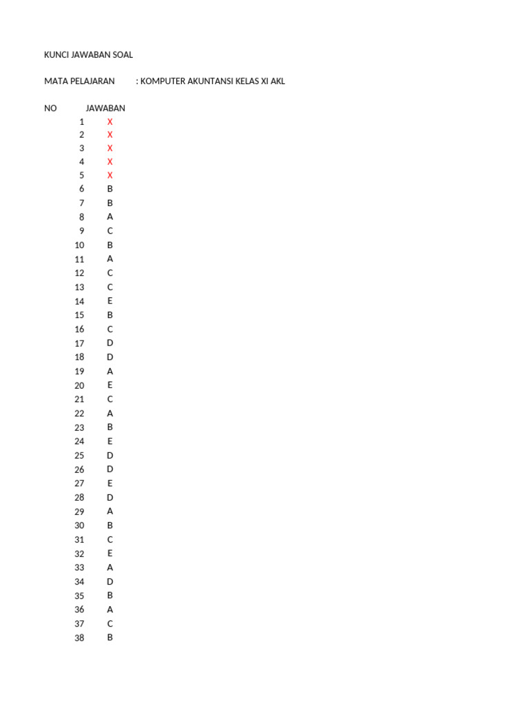Jawaban Uas Genap-Kompak-Xi Akl | PDF