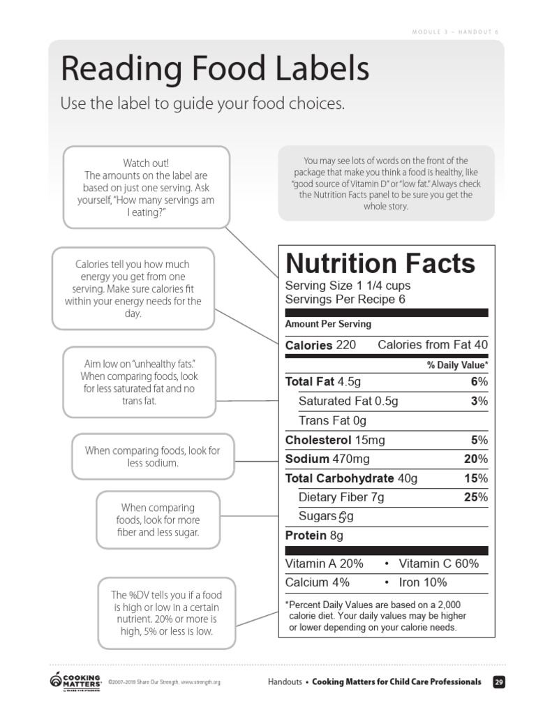 Child Care Provider Handouts English Choosing Healthy Foods For Kids ...