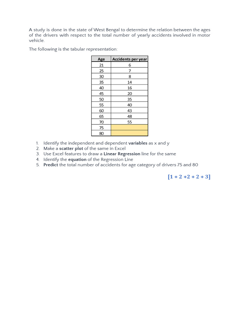 Assignment (ABH).Docx | PDF