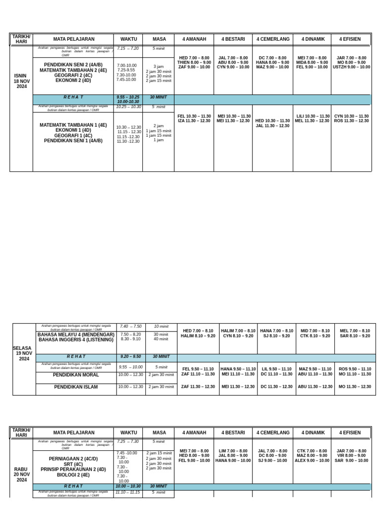 Jadual Mengawas Pat T4 18 Hingga 21 Nov 2024 | PDF