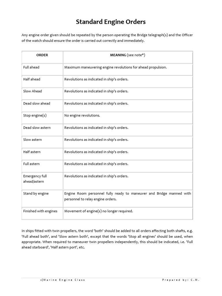 Standard Marine Engine Orders Guide | PDF | Ships | Watercraft