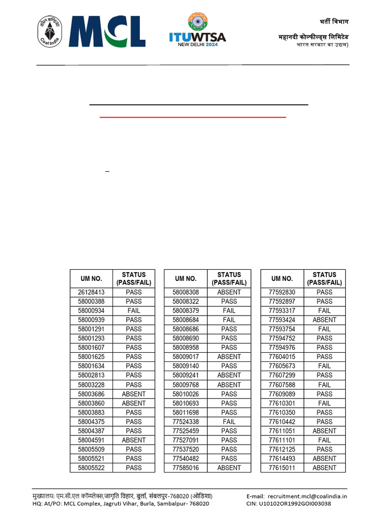 Asst. Loading Clerk Clerical Gr-III 12012025 | PDF