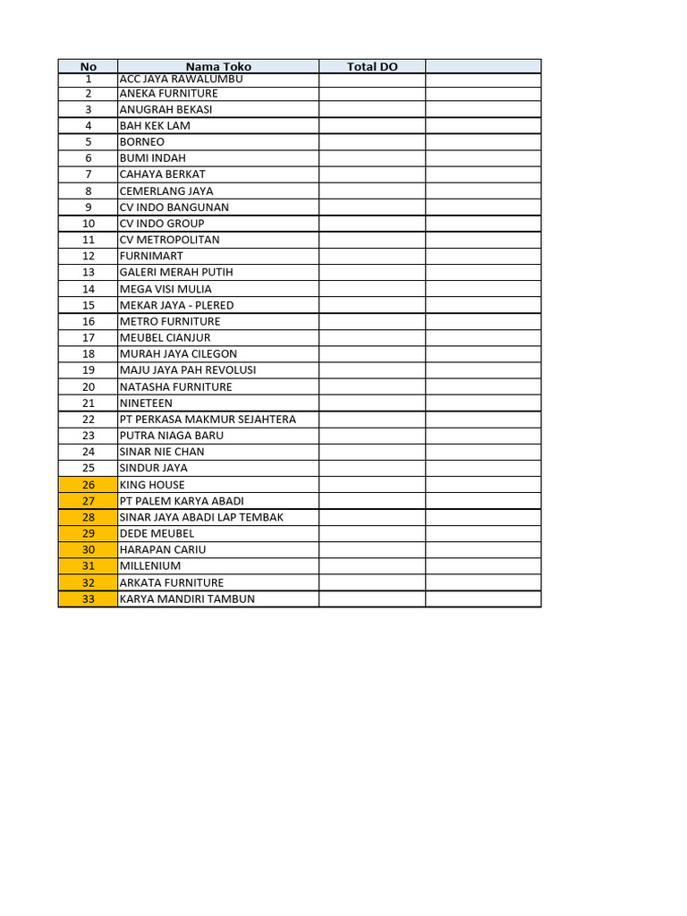 Rekap Do Launching PBK Apr 24 | PDF