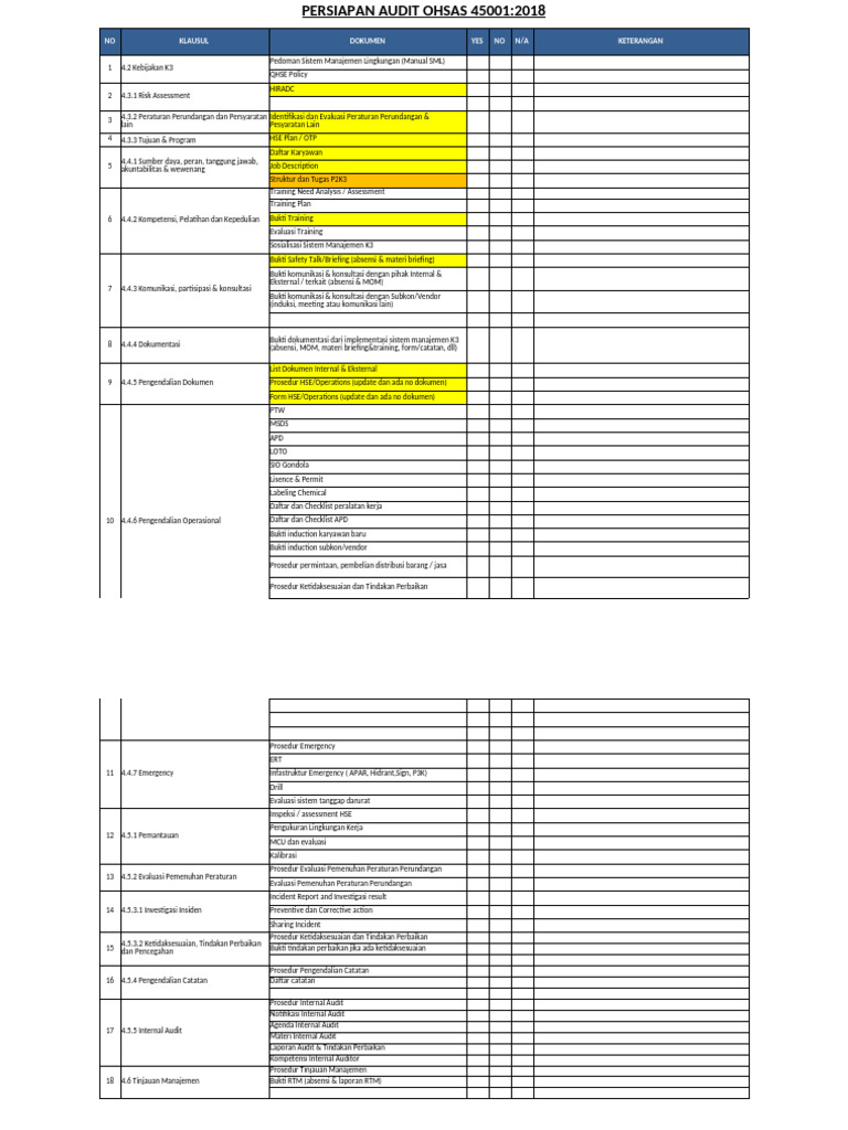 Checklist Persiapan Audit ISO 14K DAN 45 Update | PDF