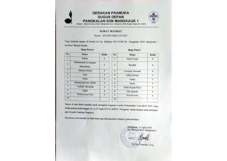 Surat Mandat MKK 1 | PDF