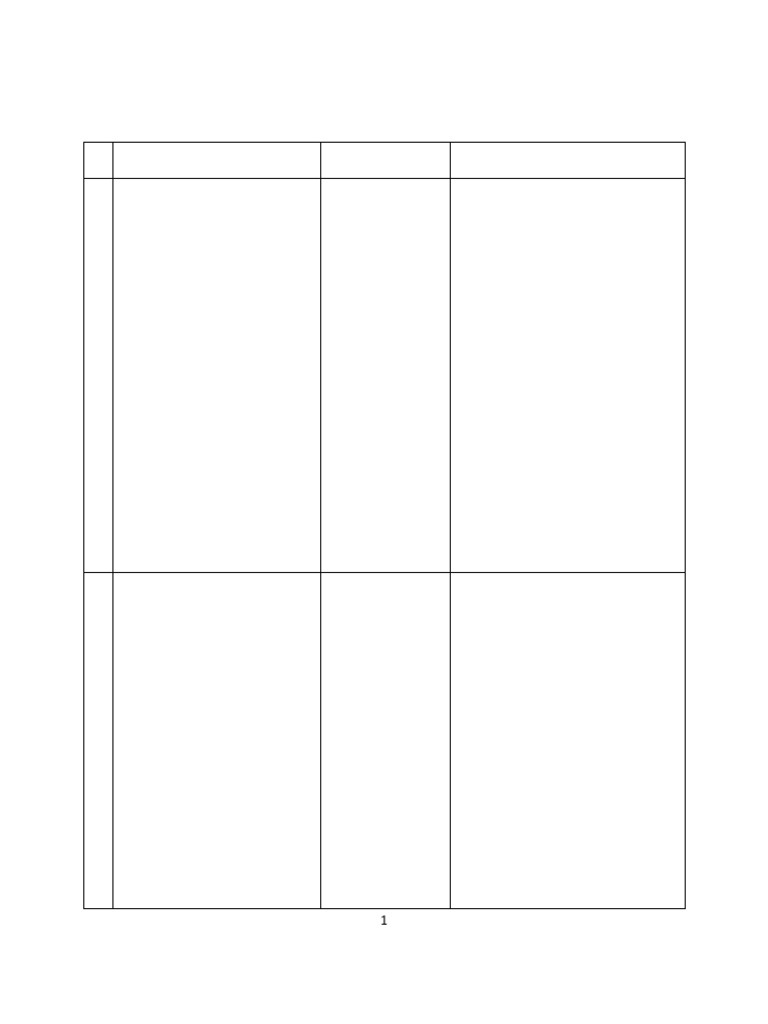 Kisi-Kisi OSN IPA SMPMTSN Tahun 2023 PDF | PDF