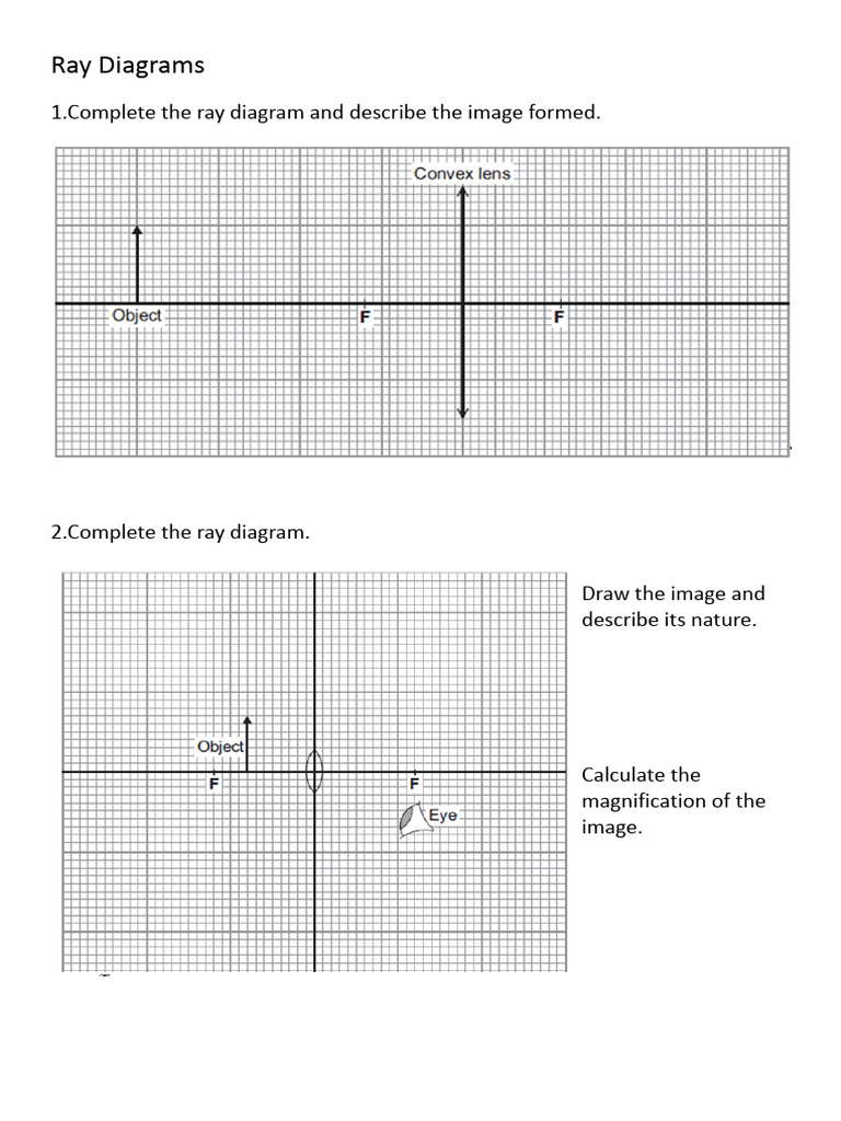 Ray Diagrams: Image Analysis & Magnification | PDF