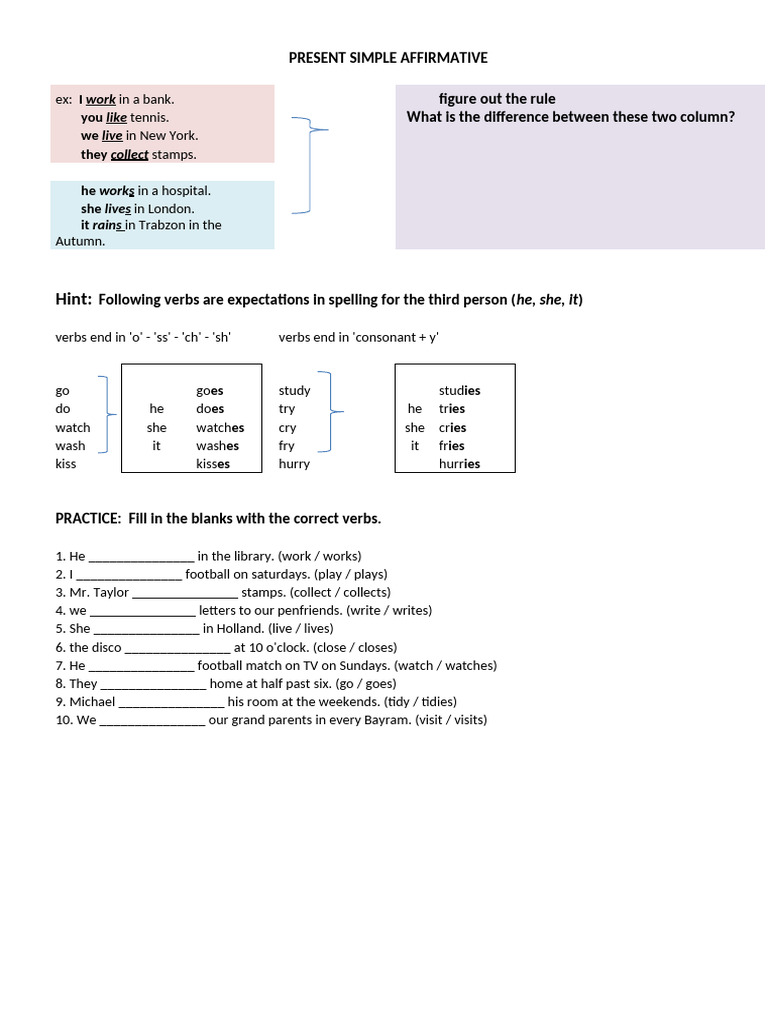 Present Simple Affirmative | PDF | Linguistic Typology | Syntax