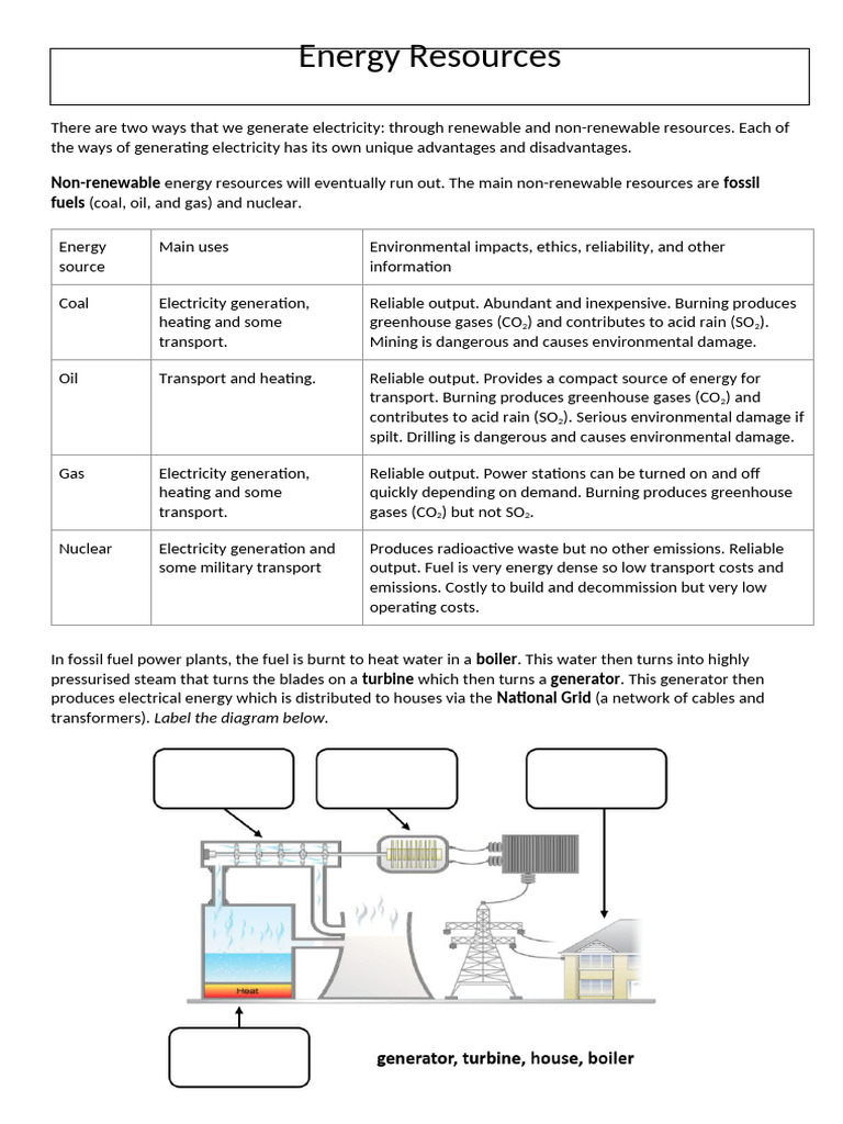 Electricity Generation: Renewable vs Non-Renewable | PDF | Electricity ...