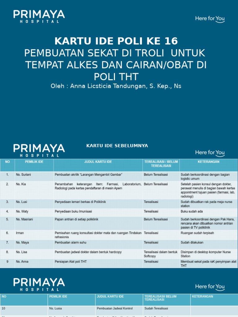 POLIKLINIK _ PEMBUATAN SEKAT DI TROLI UNTUK TEMPAT ALKES DAN CAIRAN , OBAT DI POLI THT | PDF