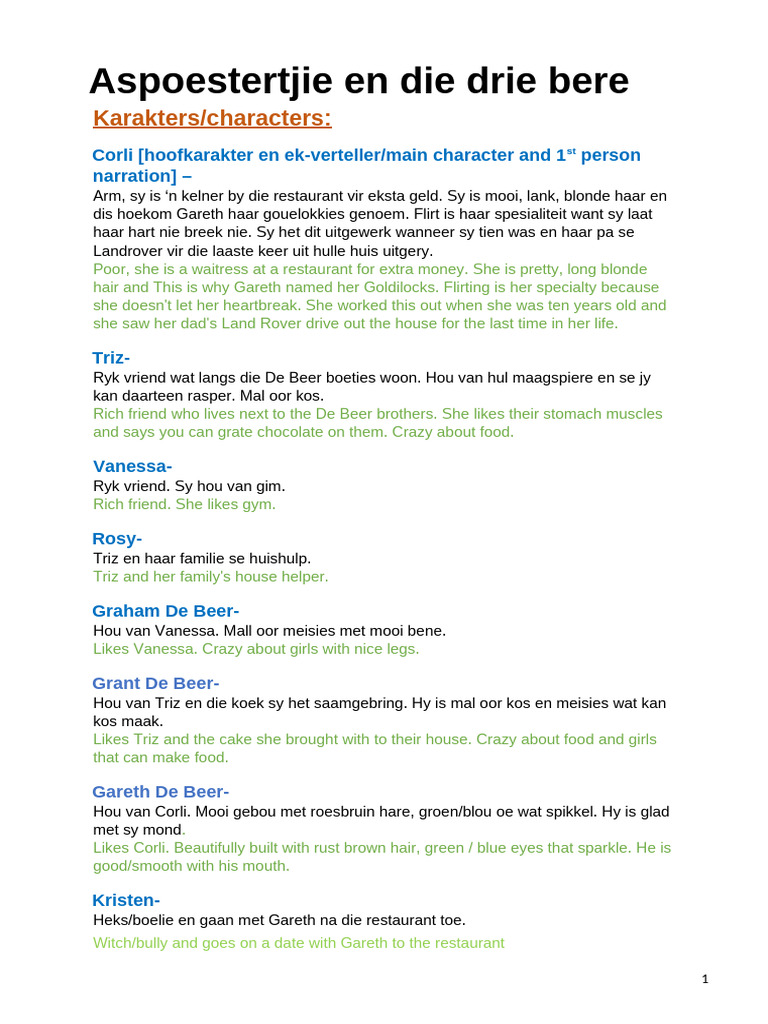 Aspoestertjie en Die Drie Bere - Notas | PDF