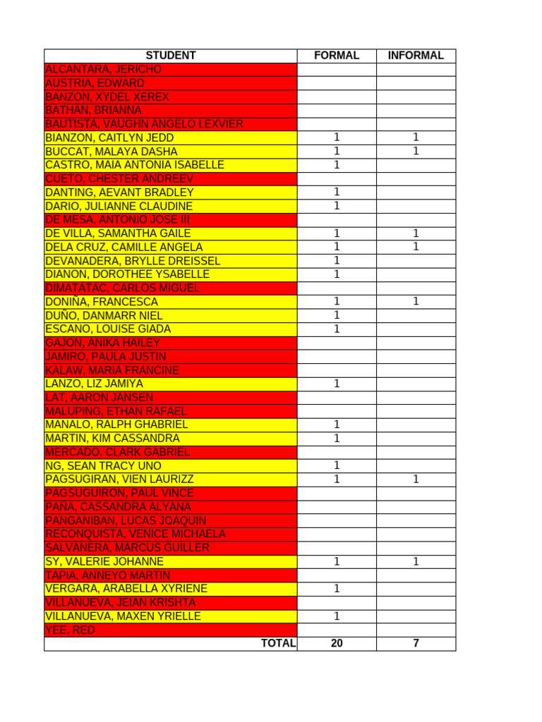 Class Pic Orders | PDF