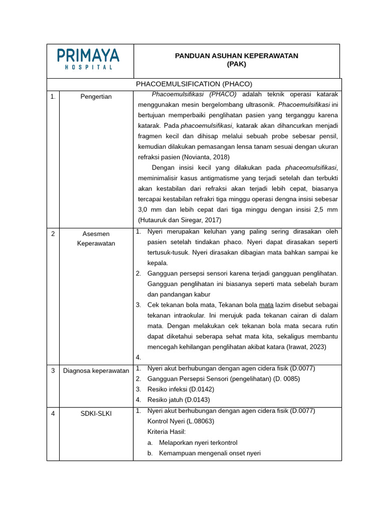 Panduan Asuhan Keperawatan (Pak) - Phaco | PDF