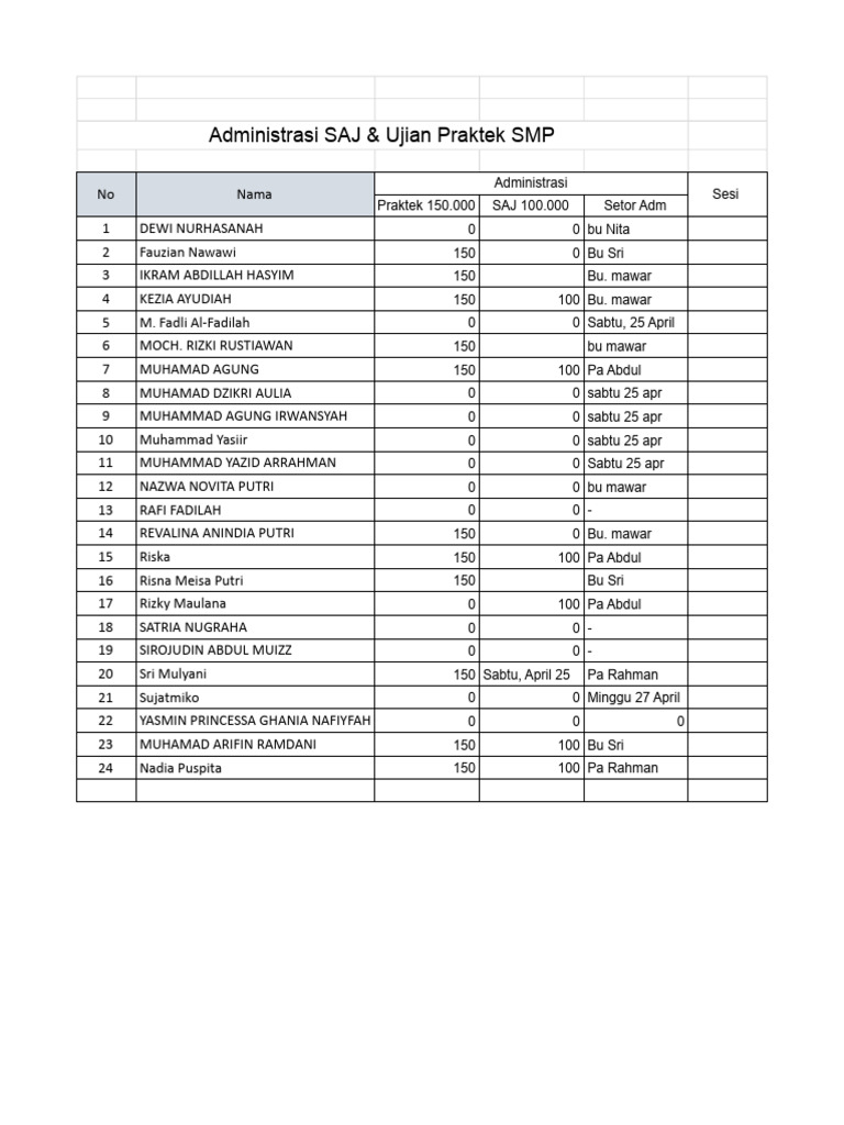 contoh Draft Nilai Praktek Kelas 9 | PDF