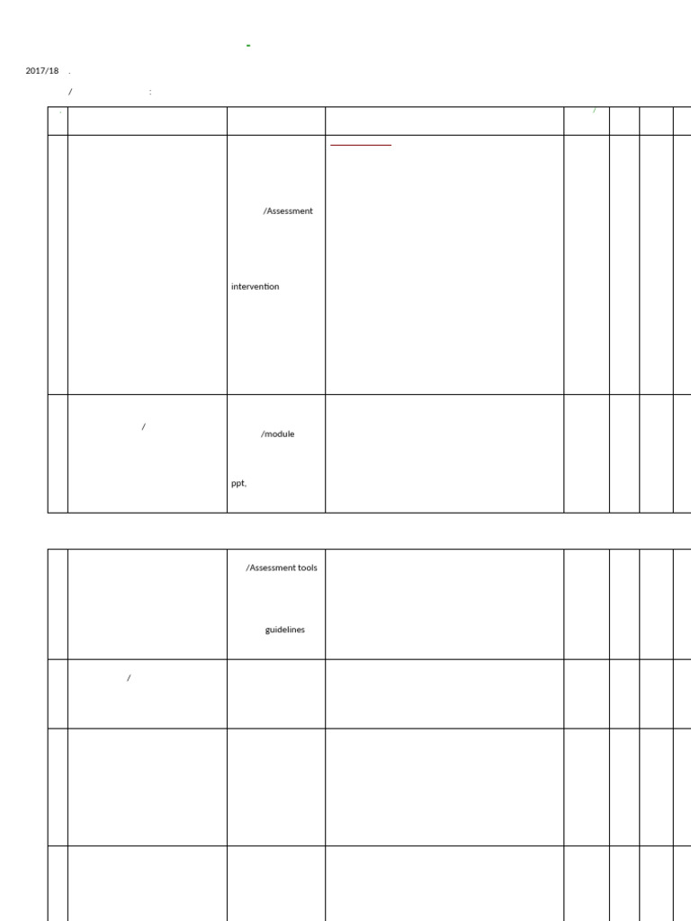 Annual Plan Sample | PDF