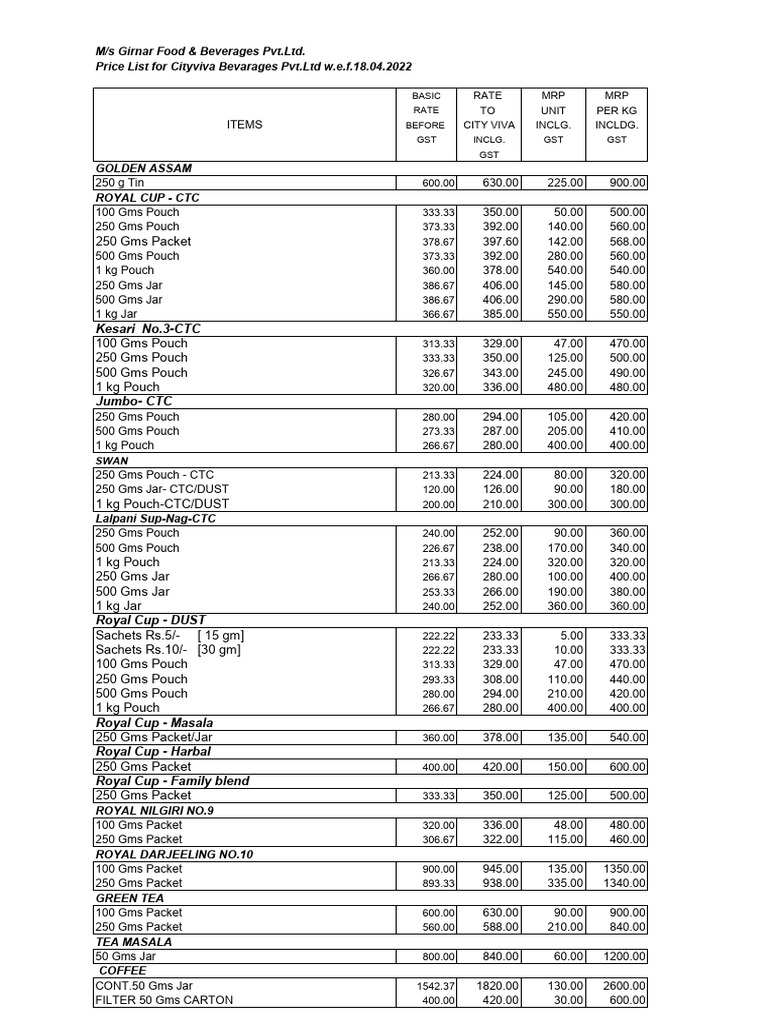 Cityviva Prise List 2022 | PDF | Tea | Asian Cuisine