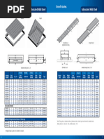 Grating Details (LTA) PDF | PDF