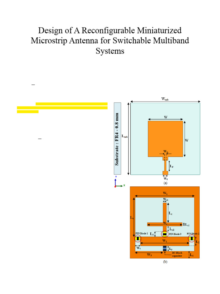 Design of A Reconfigurable Miniaturized Microstrip Antenna For Switchable Multiband Systems ...