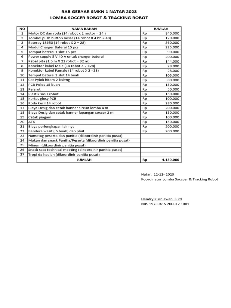 RAB SOCCER ROBOT DAN TRACKING ROBOT | PDF