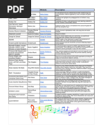 Home Time Song | PDF